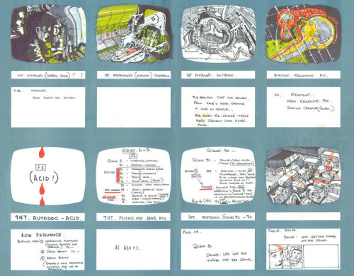 Ammirate gli storyboard di Alien disegnati da Ridley Scott in persona ...